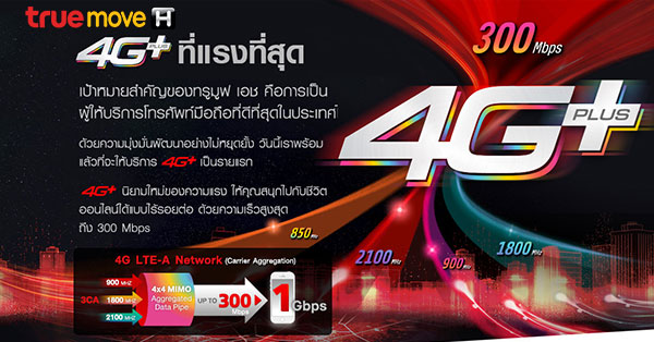 รวมโปรเสริม Truemove-H (ทรูมูฟเอช) แบบเติมเงิน แพ็กเกจเสริม ใหม่ล่าสุด ...